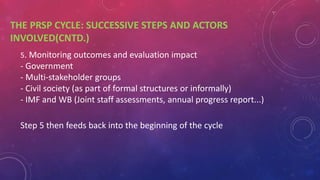 Planning and development strategies of Bangladesh | PPTX