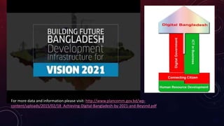 Planning and development strategies of Bangladesh | PPT