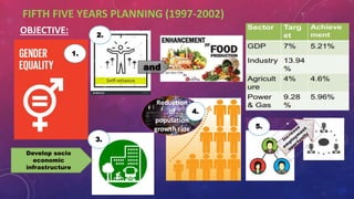 Planning and development strategies of Bangladesh | PPT