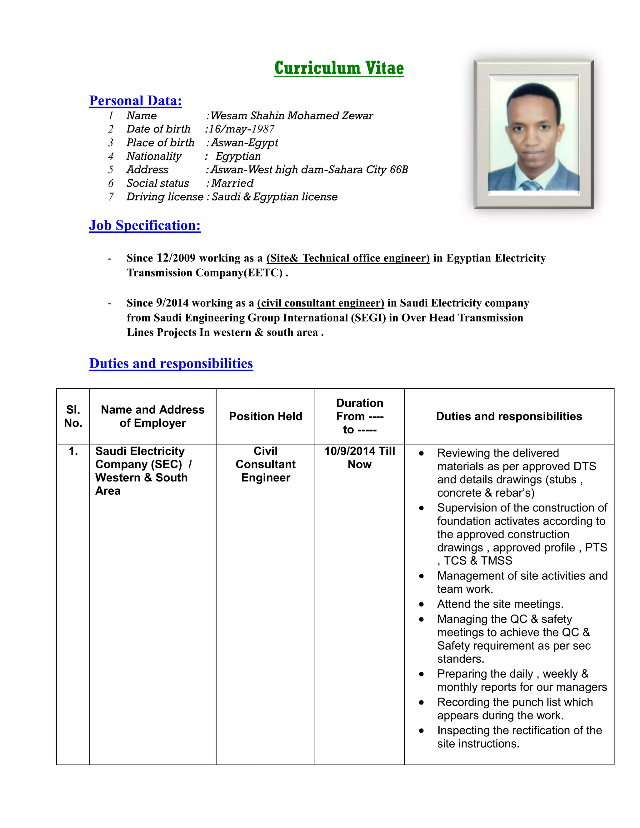 C.V wesam -UPDATED- | PDF