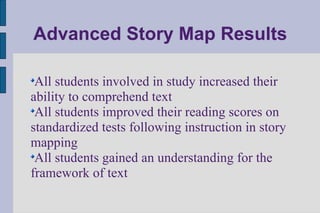 reading instruction and learning disabilities | PPT