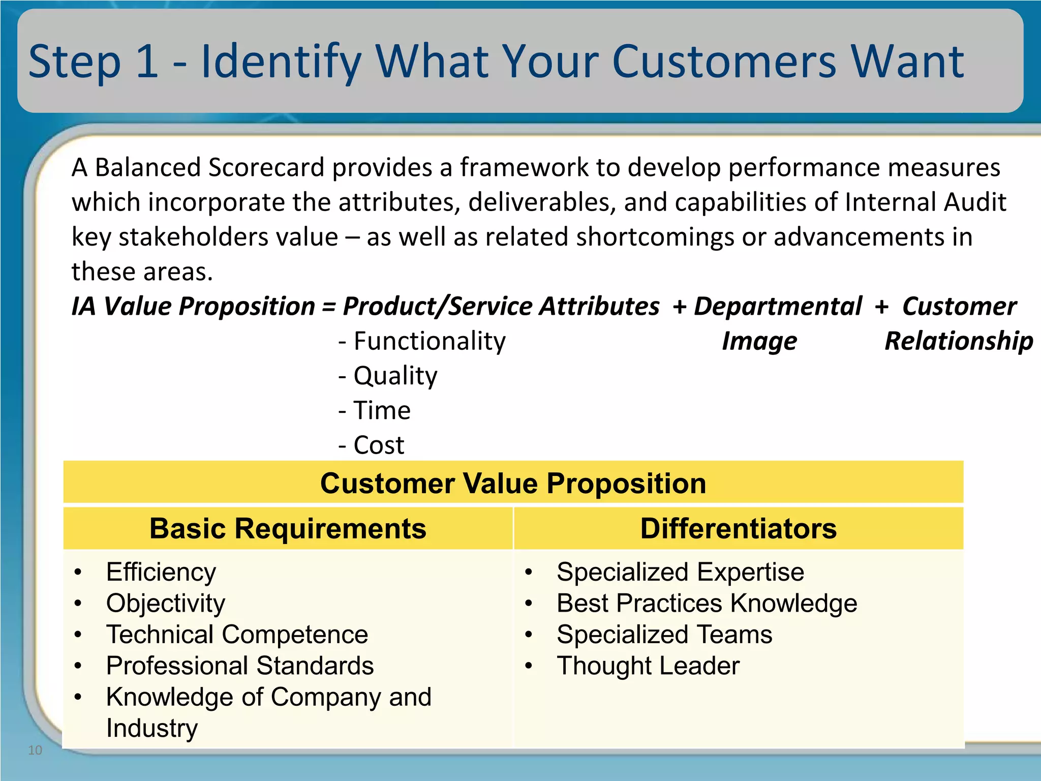 The Balanced Scorecard | PDF