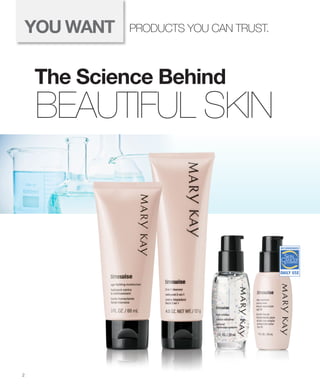 Skin Care Catalog 02-16-15 EN | PDF