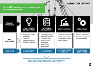 MEM Capabilities Statement 2016_LR | PDF