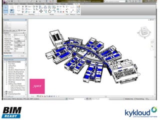 BIM For Free_28May2013_EdBartlett_BIM and lifecycle management | PPTX