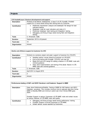 Resume-Prerna | DOCX