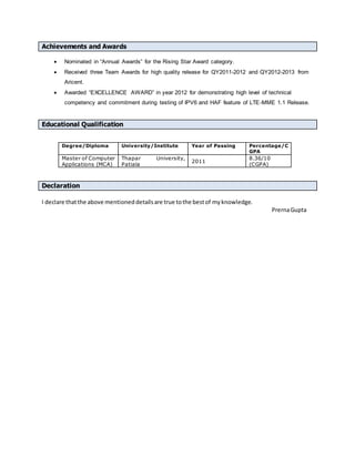 Resume-Prerna | DOCX