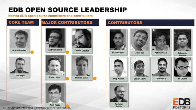 Running Highly Available Postgres Databases In Containers Ppt
