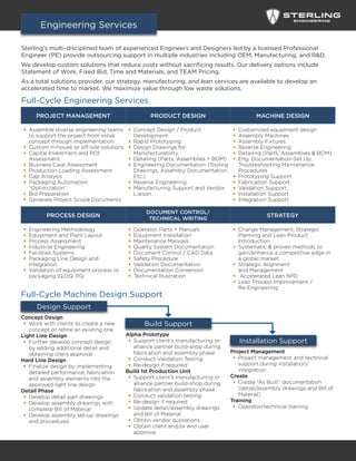 Sterling Engineering & IT | PDF