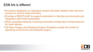 DBaaS with EDB Postgres on AWS | PPT