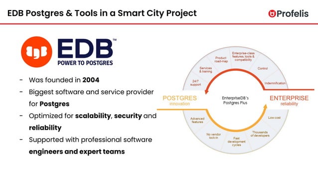 EDB Postgres & Tools in a Smart City Project | PPT