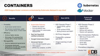 Preview of the EDB Postgres Roadmap | PPT | Free Download