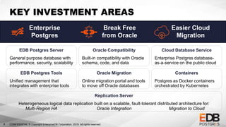 Preview of the EDB Postgres Roadmap | PPT | Free Download