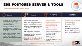 Preview of the EDB Postgres Roadmap | PPT