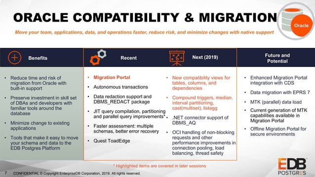 Preview of the EDB Postgres Roadmap | PPT | Free Download
