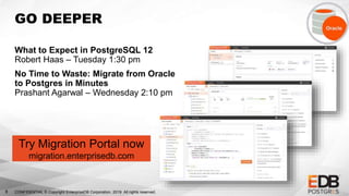 Preview of the EDB Postgres Roadmap | PPT