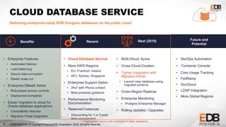 Preview of the EDB Postgres Roadmap | PPT | Free Download