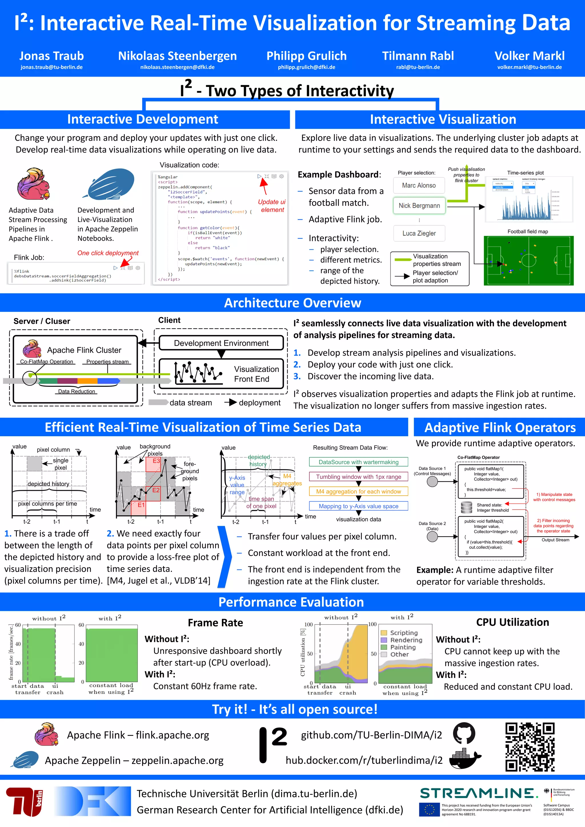 I²: Interactive Real-Time Visualization for Streaming Data | PDF | Graphics Software | Computer ...