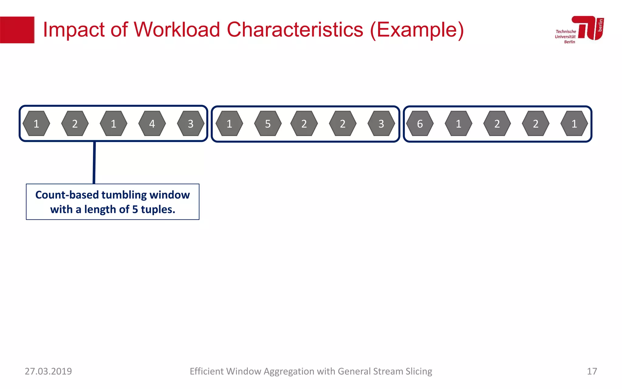 Efficient Window Aggregation with General Stream Slicing (EDBT 2019, Best Paper) | PPT