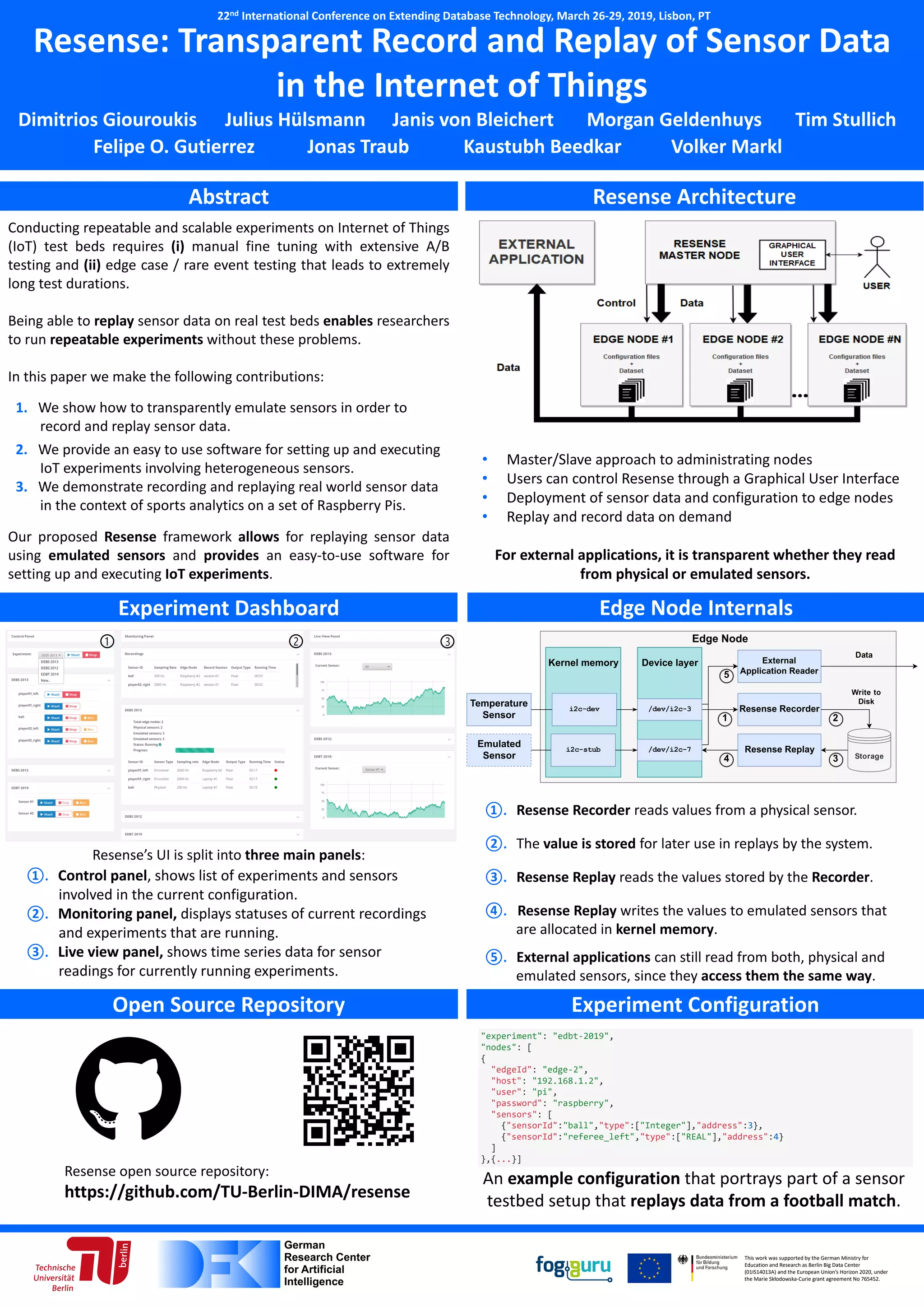 Resense: Transparent Record and Replay of Sensor Data in the Internet ...