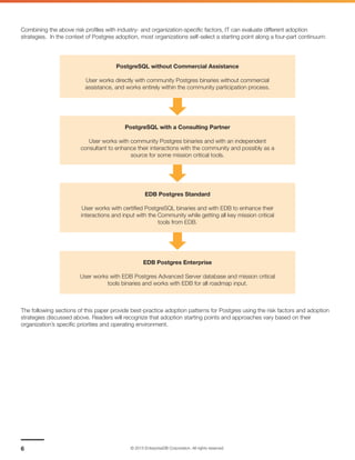 Which postgres is right for me | PDF | Databases | Computer Software and Applications