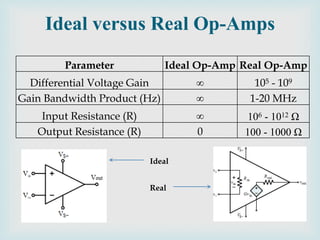 Operational Amplifire | PPT