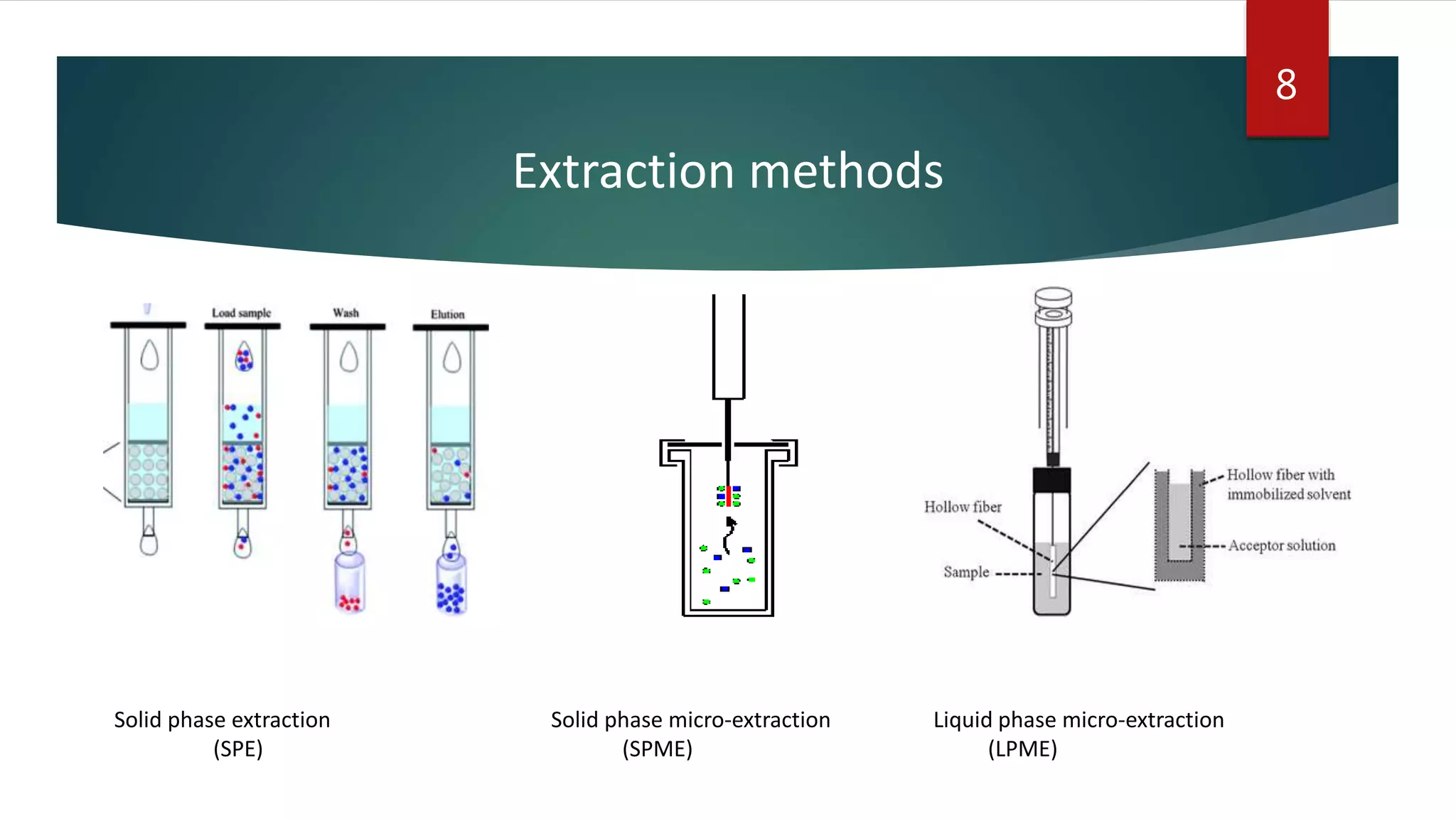 Endocrine Disrupting Chemicals | PPTX
