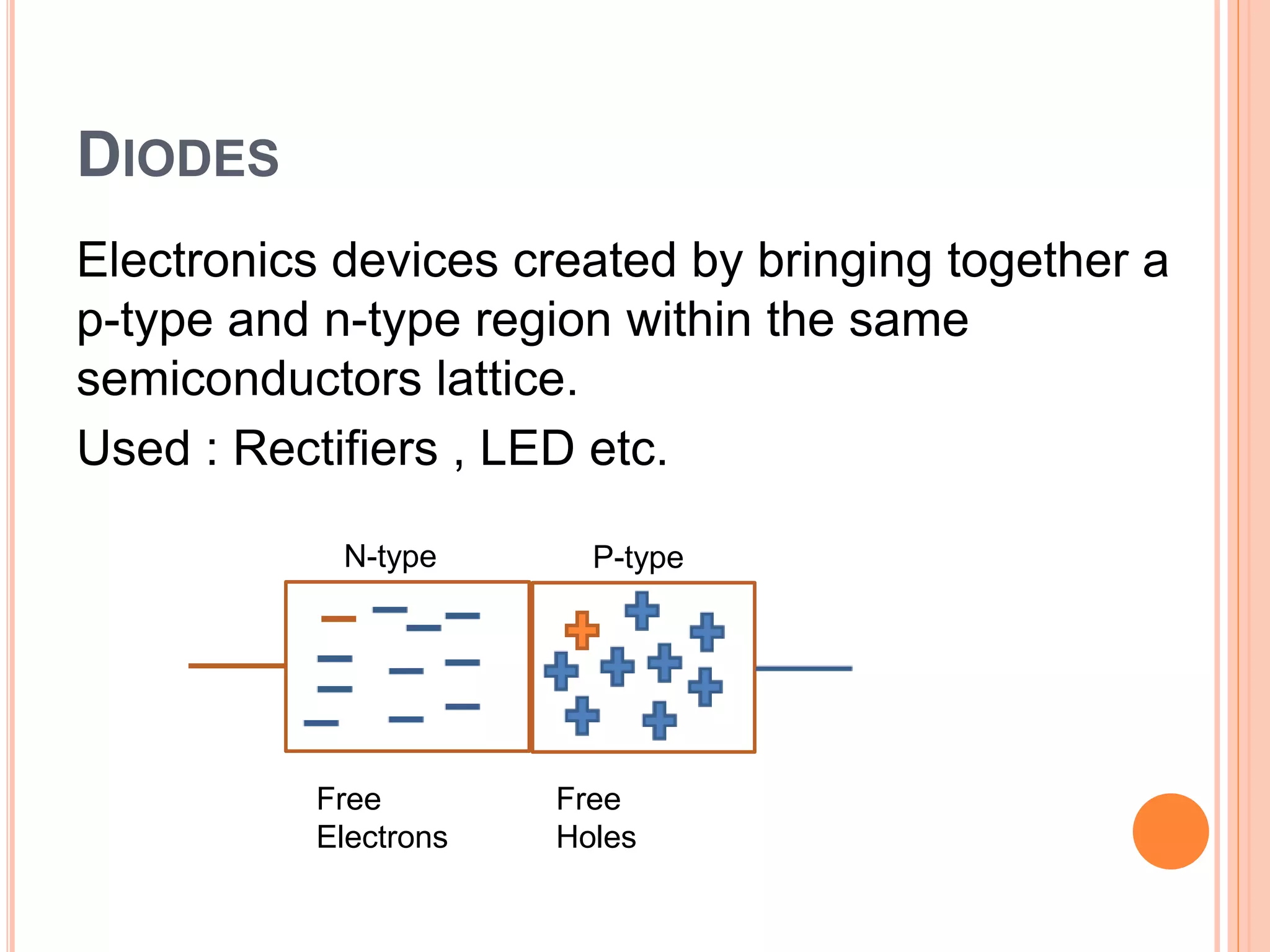 EDC ( P-type & N-type ) | PPTX
