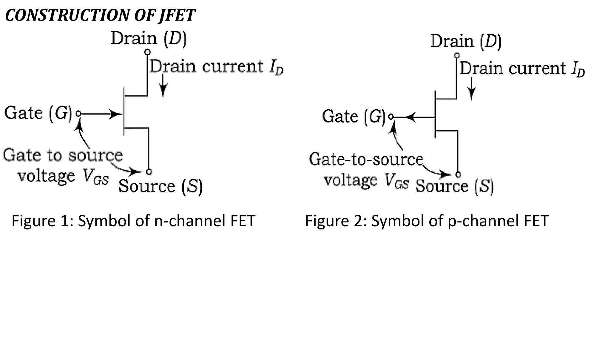 ELECTRON DEVICES AND CIRCUITS ELECTRINICS AND EDC.pptx