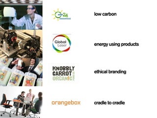 EDC - Designcore | PPT