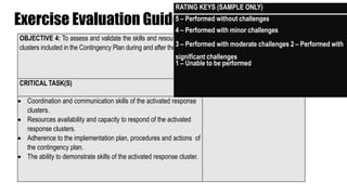 Exercise Design Course-Operation Based Exercise | PPTX