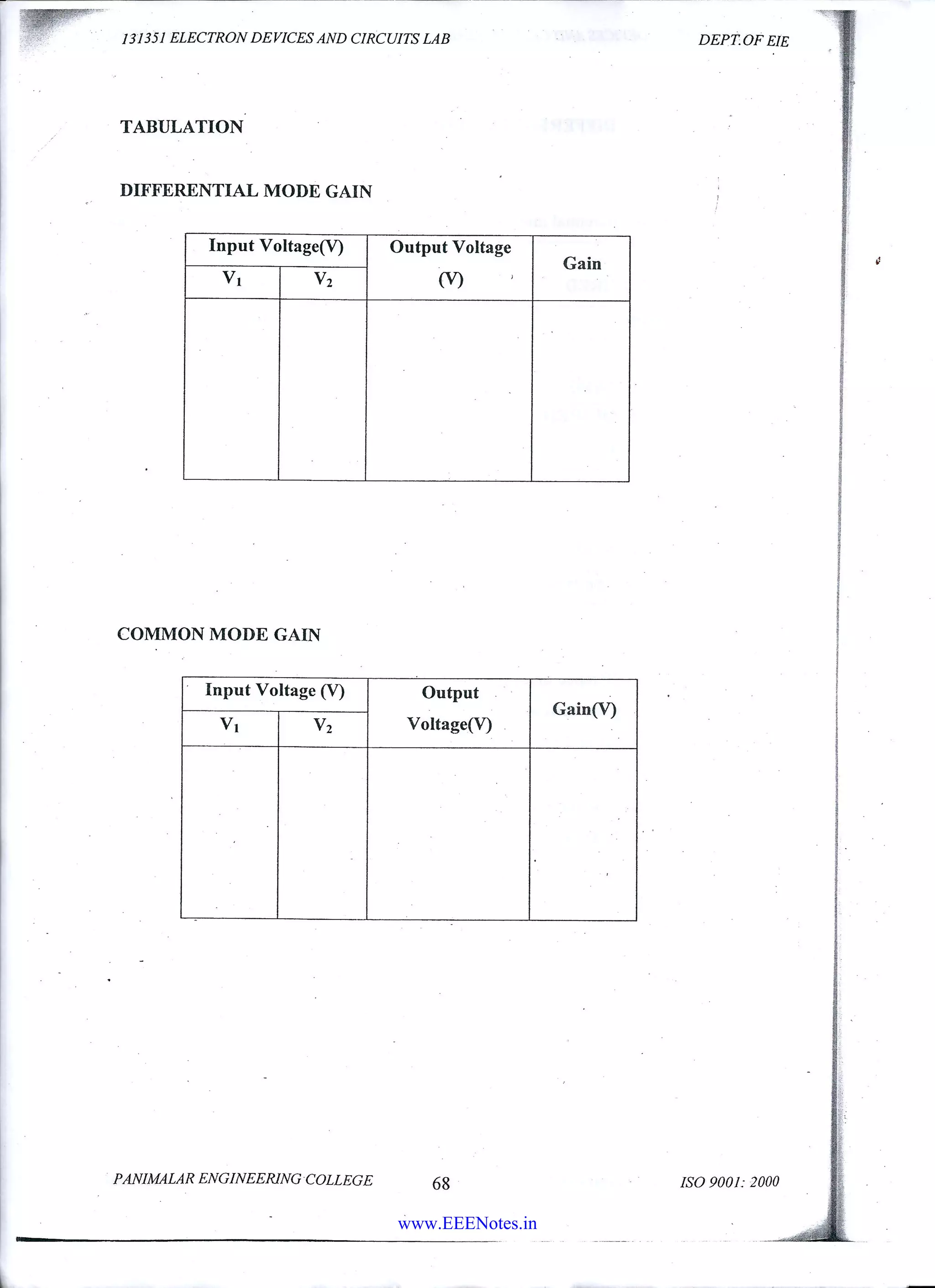 Edc lab-exprements | PDF