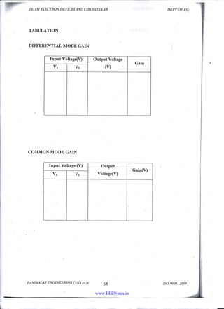 Edc lab-exprements | PDF