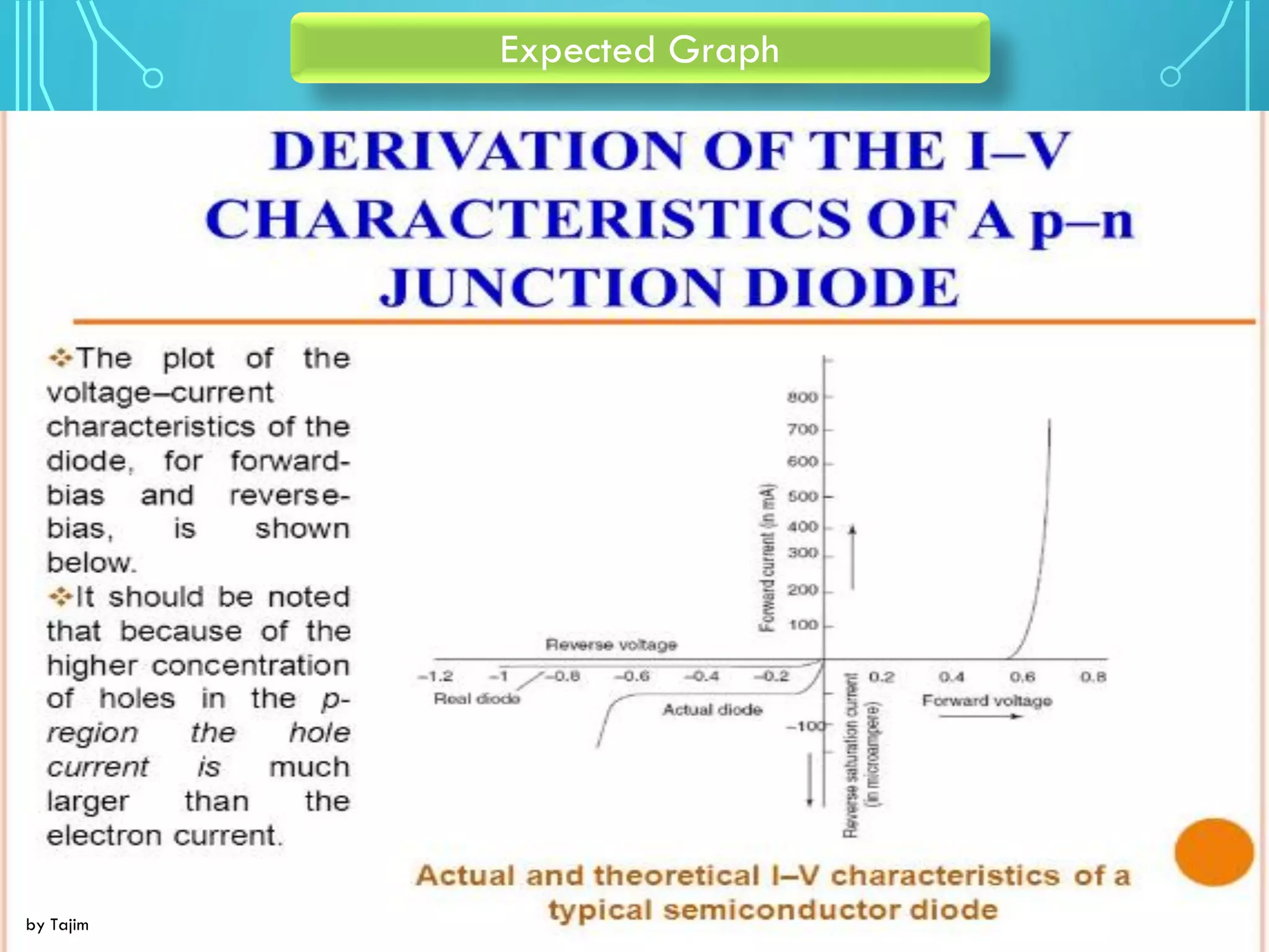 Edc lab 1 - i-v characteristic of junction diode | PDF