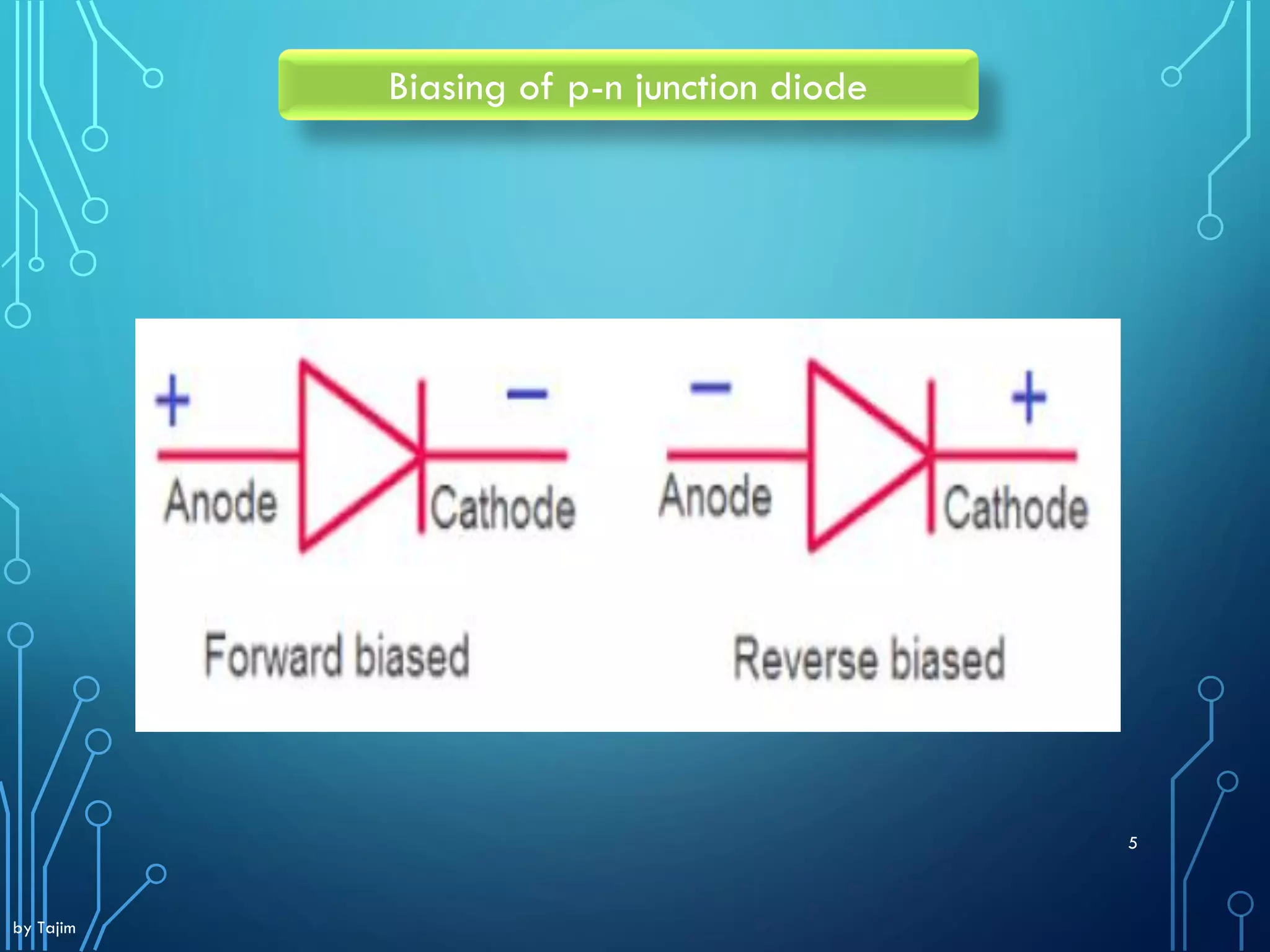 Edc lab 1 - i-v characteristic of junction diode | PDF