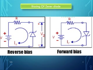 Edc lab 2 - i-v characteristic of zener diode | PDF