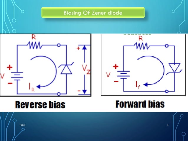 Edc lab 2 - i-v characteristic of zener diode | PDF | Technology ...