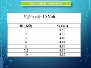 Edc lab 3 - breakdown characteristic of zener diode | PPT