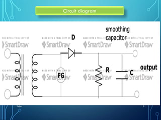 Edc lab 4 - to implement a half wave rectifier using diode | PDF | Consumer Electronics ...