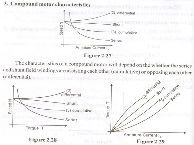 EDC -UNITaaaaaaaaaaaaaaaaaaaaaaaaaaaaaa2.ppt
