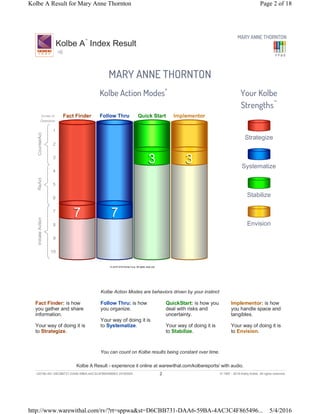 Kolbe A results | PDF