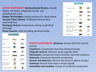 power point presentation of Electron Devices Circuits .pptx