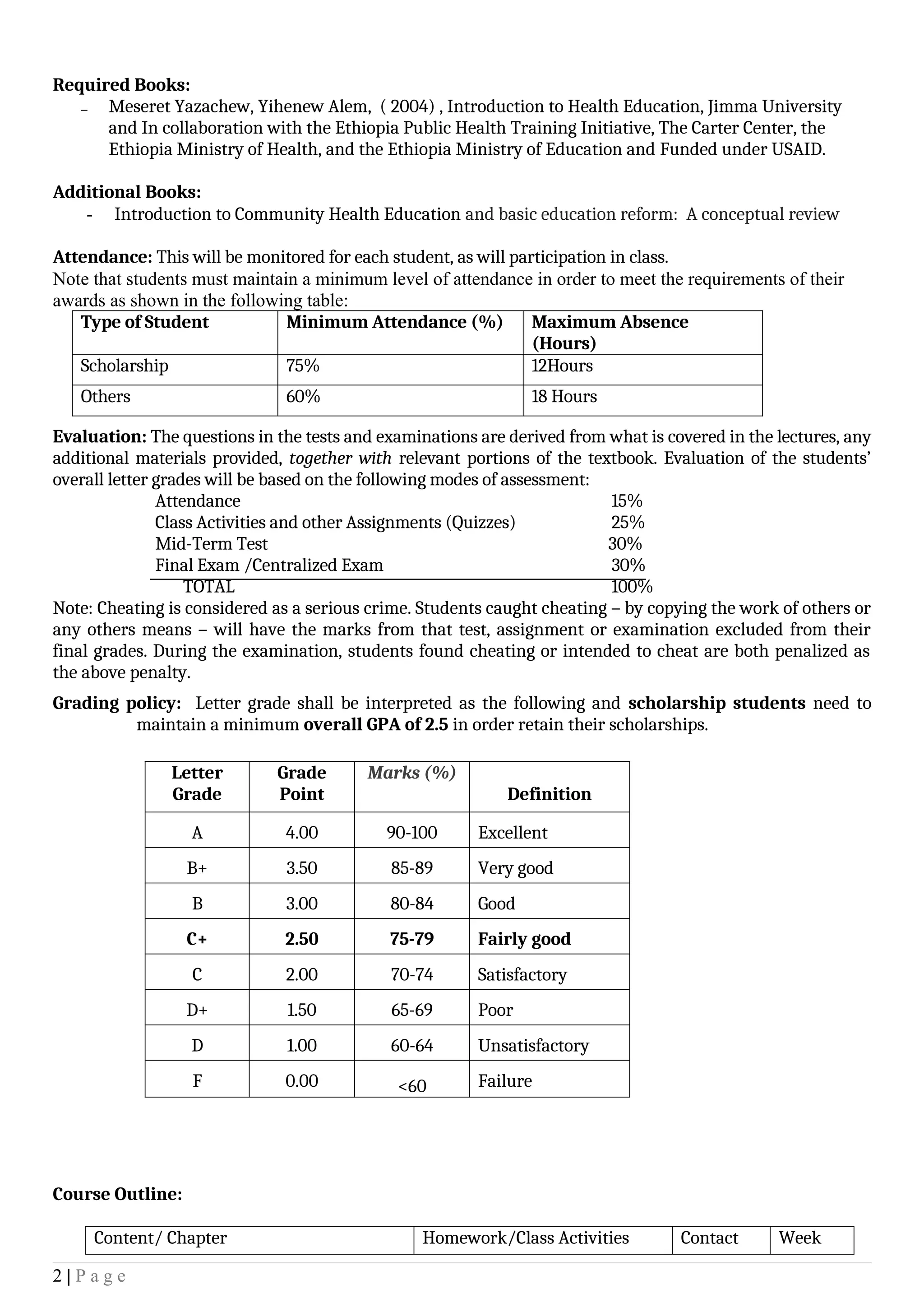 EDC_206_edited_Intro_commun_health_education_edited_by_Vichet.doc