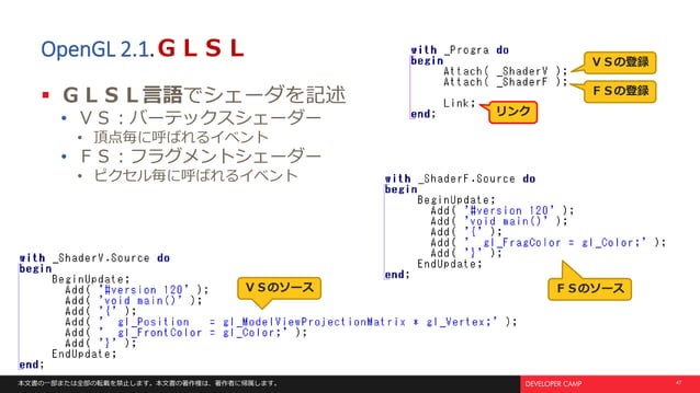 Delphi で超高速 OpenGL 2D/3D 描画 | PPTX