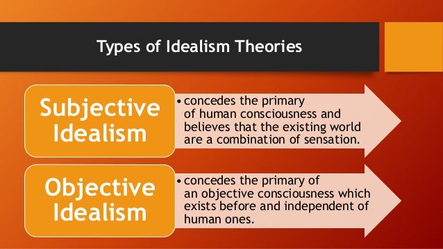 Subjective Idealism Philosophy Idealism philosophy 2019 01 13 subjective-idealism-philosophy-idealism-philosophy-2019-01-13