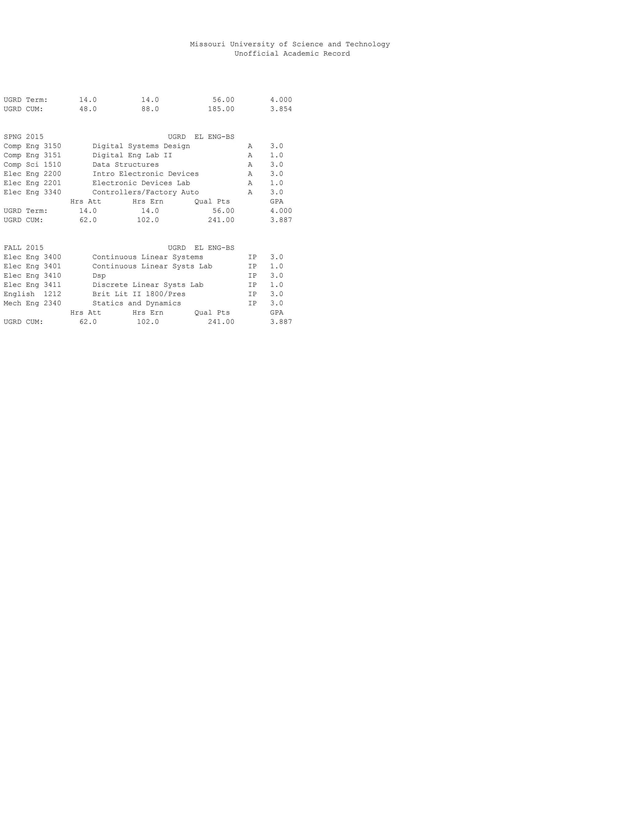 unofficial transcript.PDF