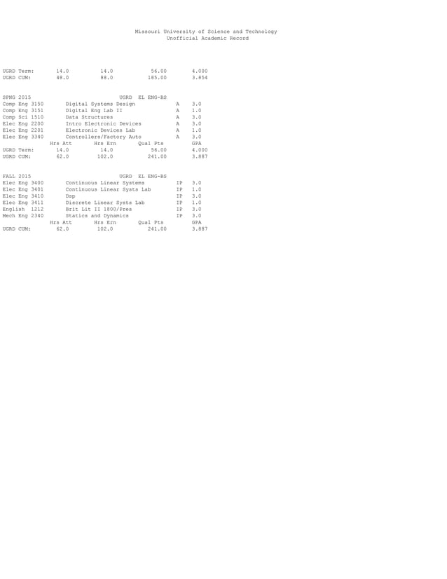 unofficial transcript.PDF