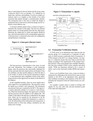 Transaction Based Verification Methodology - 2000 | PDF