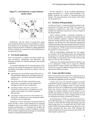 Transaction Based Verification Methodology - 2000 | PDF