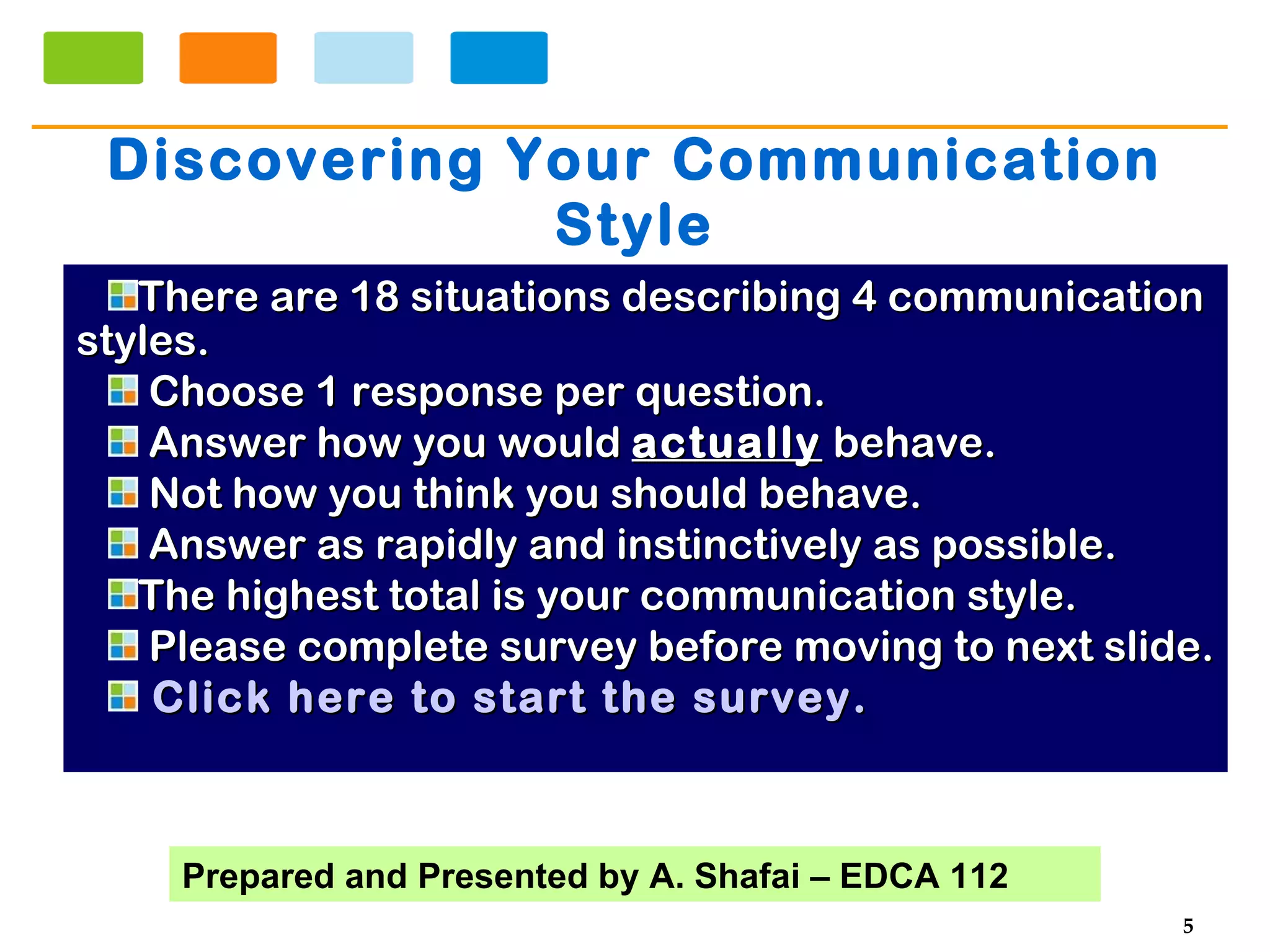 Understanding The Four Communication Styles | PPT